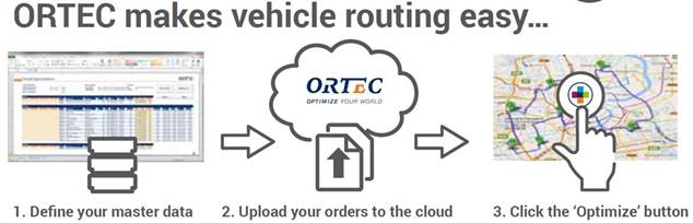 Optimalisatie uit de cloud • TTM.nl