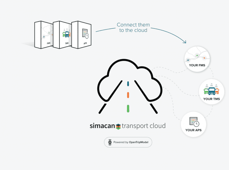 Simacan lanceert Transport Cloud • TTM.nl