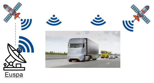 VDO introduceert DTCO 4.1a: de smart tacho zoals hij bedoeld is • TTM.nl